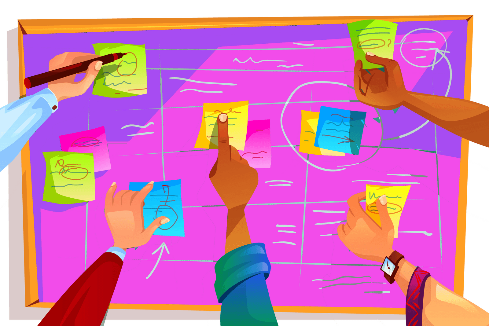 How To Create A Software Implementation Project Plan For A Successful Rollout | StartingPoint